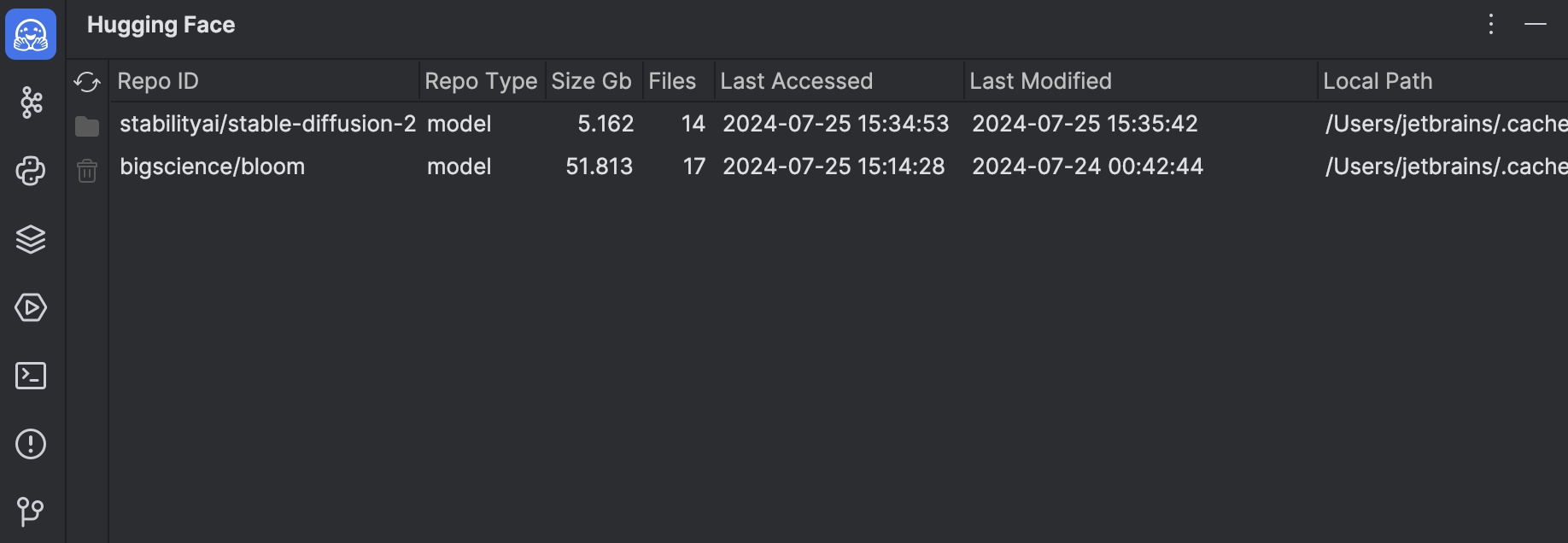 Hugging Face | PyCharm Documentation