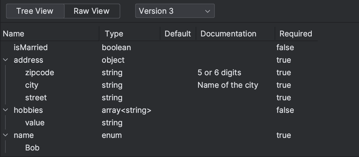 Kafka | PyCharm Documentation