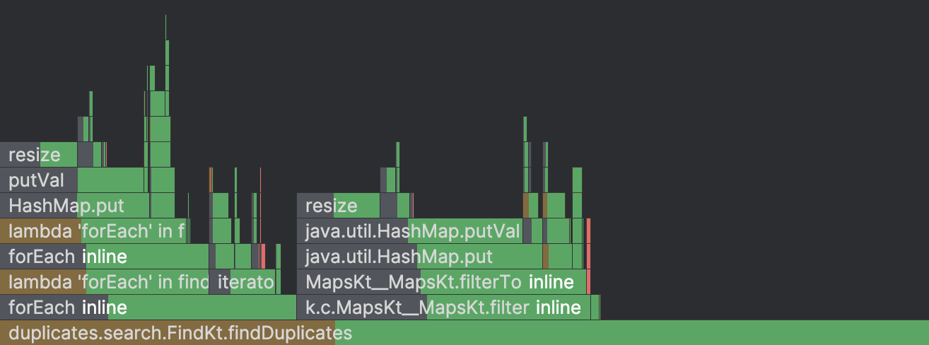 Compare profiler snapshots | IntelliJ IDEA Documentation
