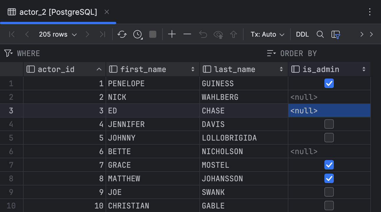 Data Editor and Viewer | DataGrip Documentation