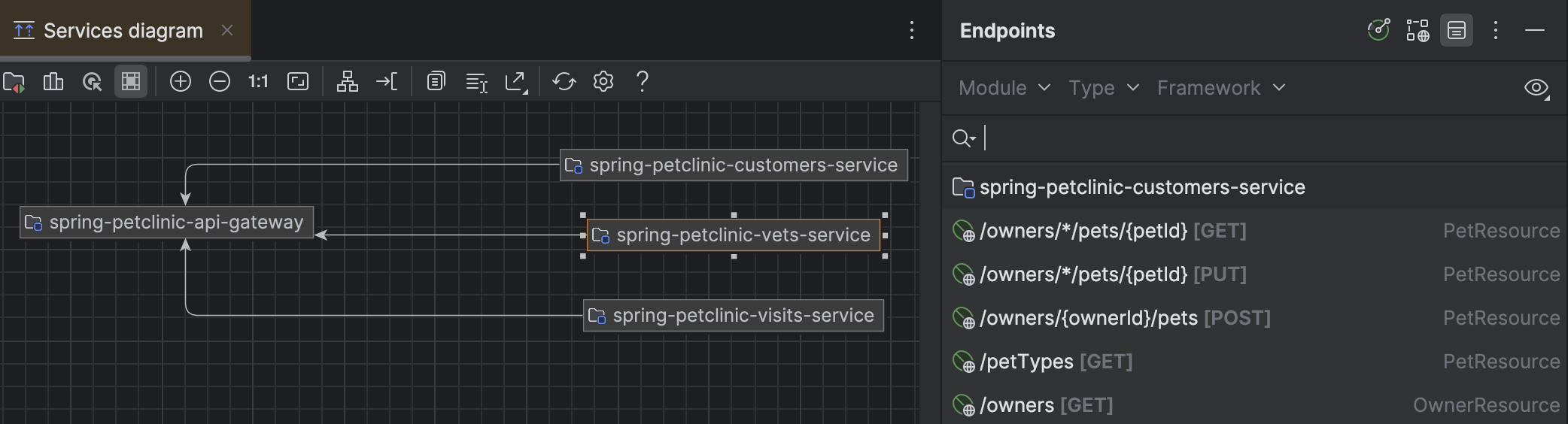 Endpoints tool window | IntelliJ IDEA Documentation