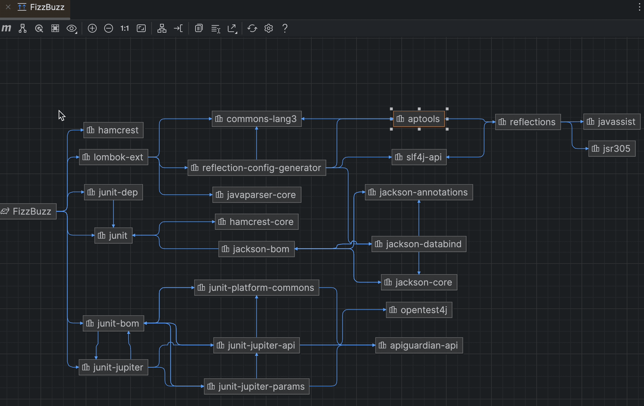 Gradle dependencies | IntelliJ IDEA Documentation