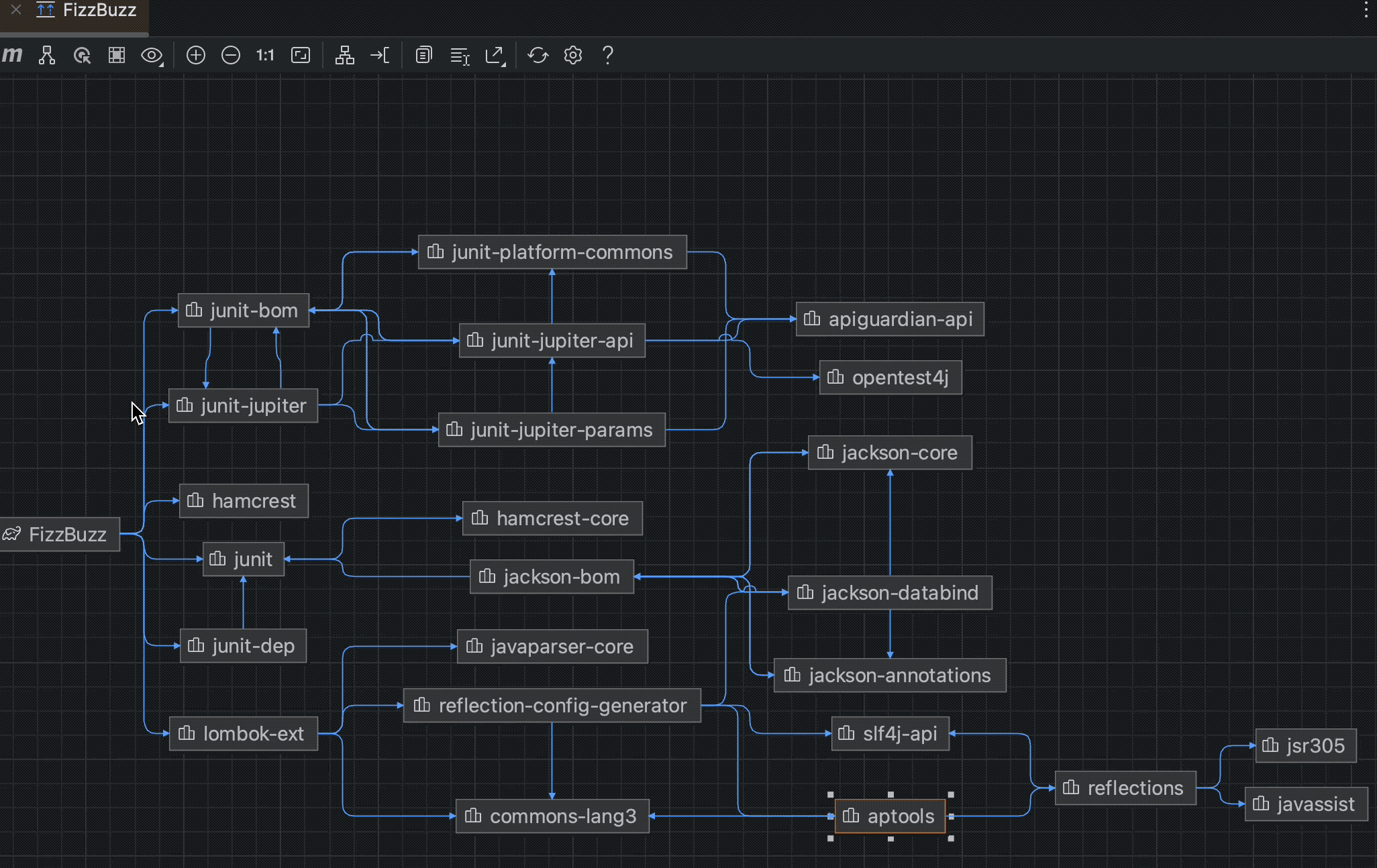 Gradle dependencies | IntelliJ IDEA Documentation