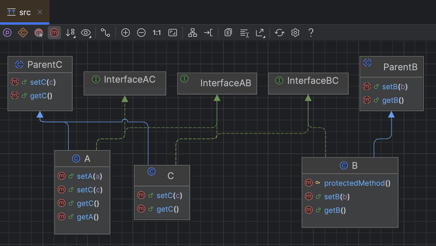 Working with diagrams | PhpStorm Documentation