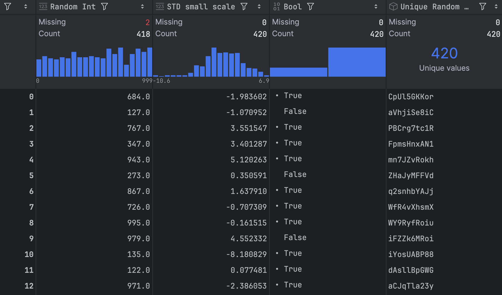Work with outputs | PyCharm Documentation