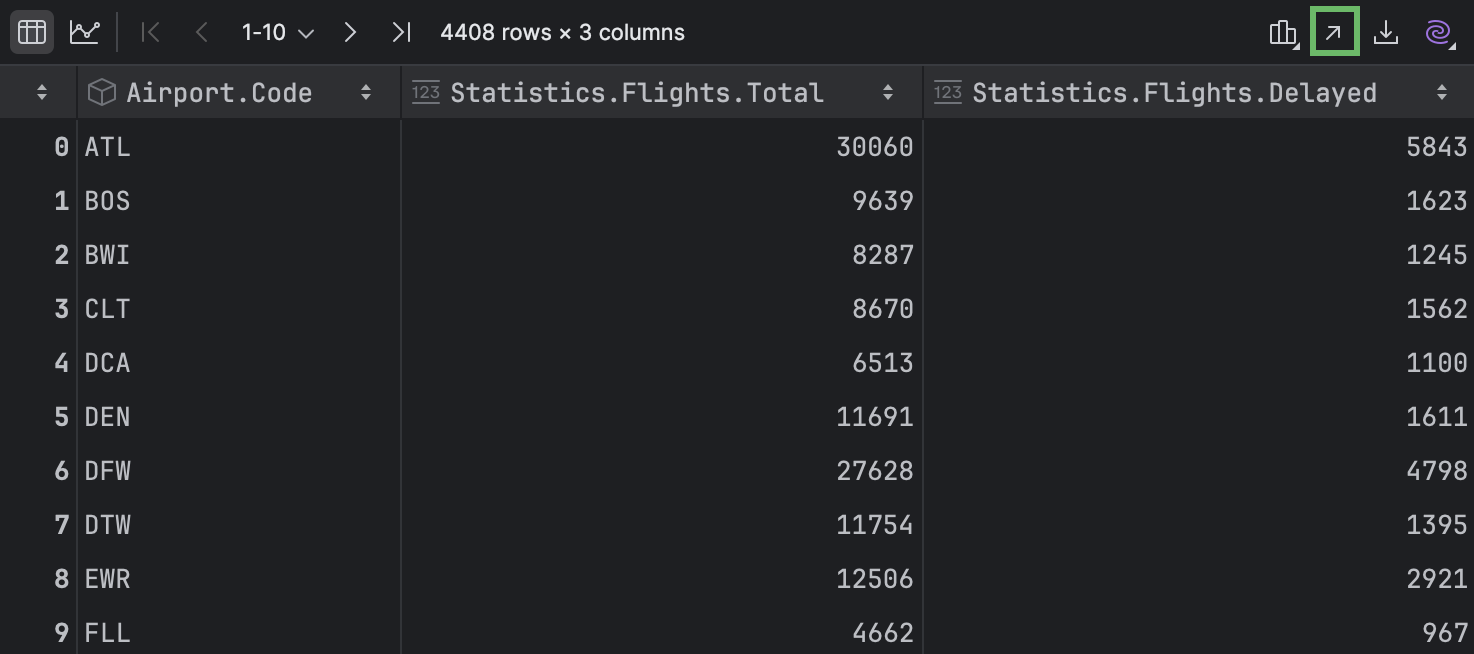 Work with outputs | DataSpell Documentation