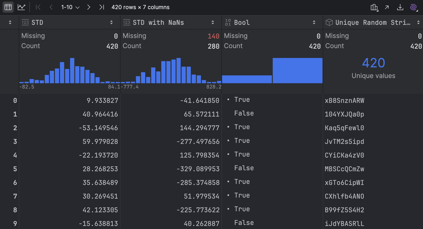 Work with outputs | DataSpell Documentation