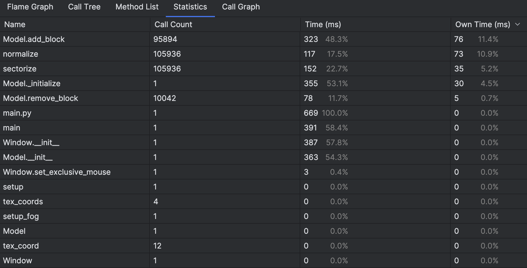 Read the profiler snapshot | PyCharm Documentation