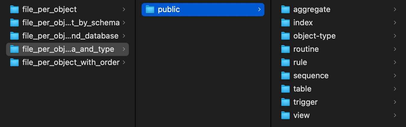 DDL data sources | IntelliJ IDEA Documentation