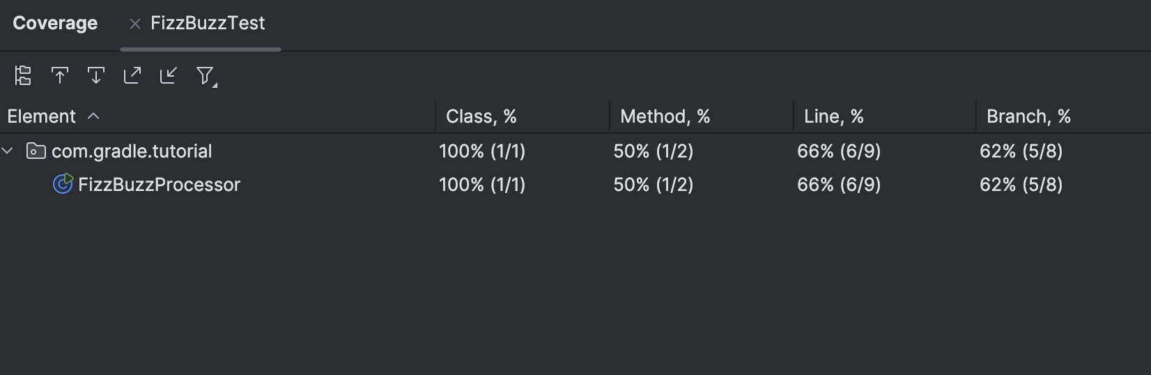 Testing in Gradle | IntelliJ IDEA Documentation