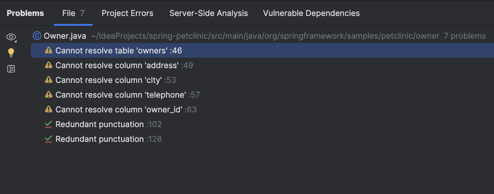 File And Project Analysis Intellij Idea Documentation 1368