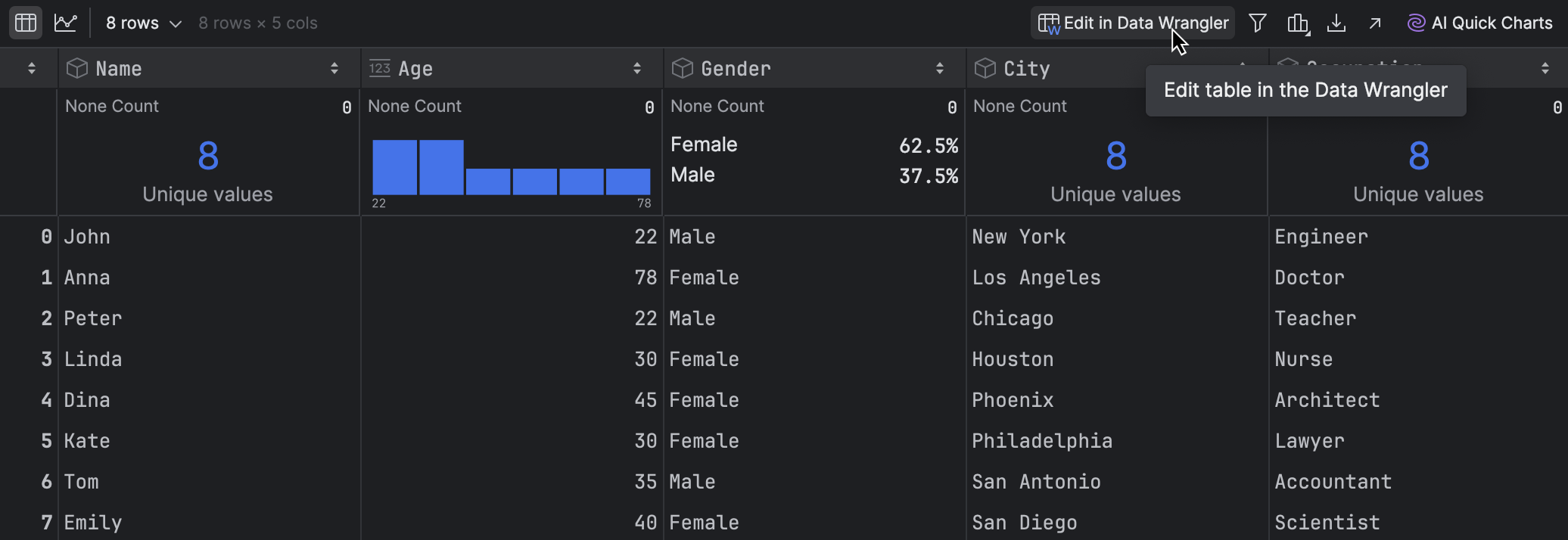 Work with Data Wrangler | DataSpell Documentation