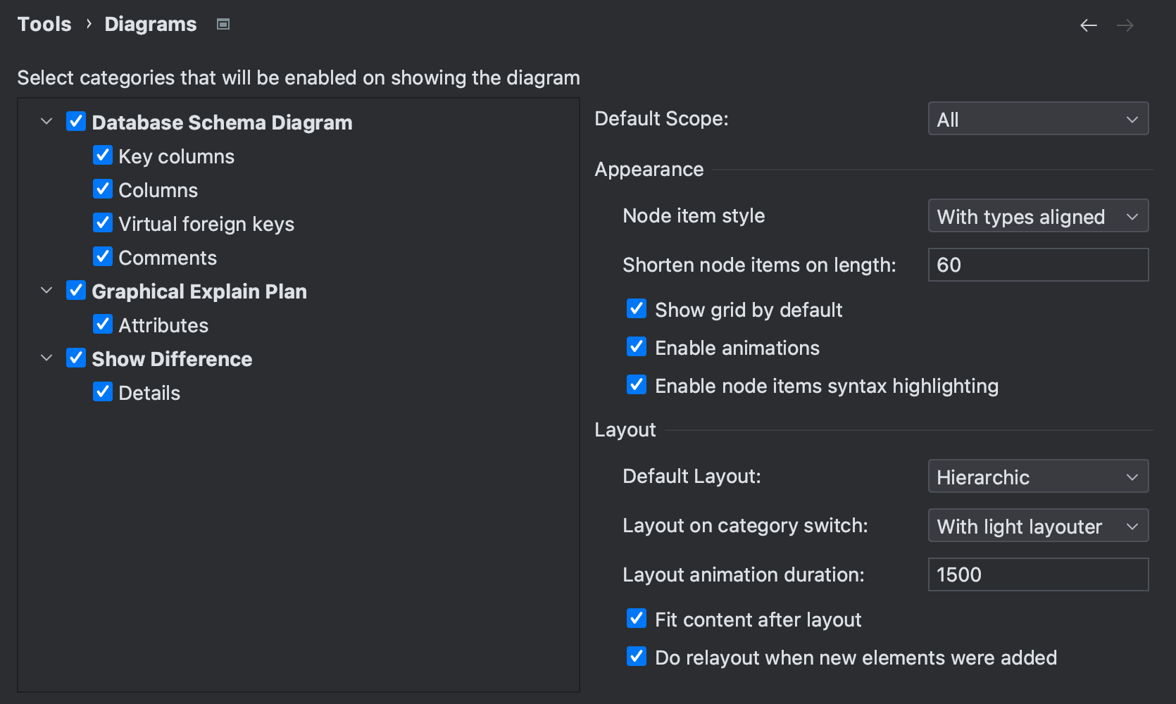 Diagrams | DataGrip Documentation