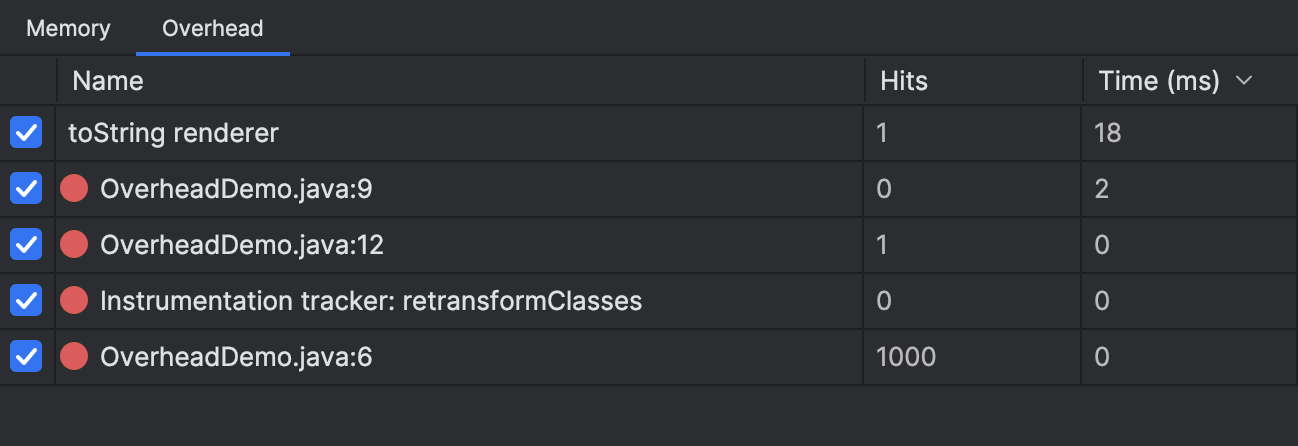 Monitor debugger overhead | IntelliJ IDEA Documentation