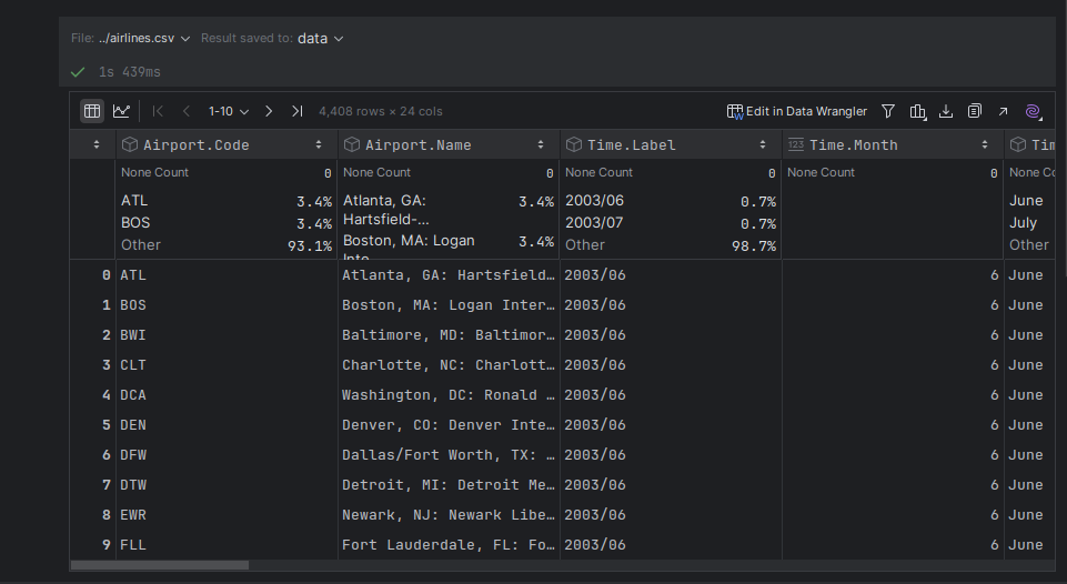 Set up environment and load data | DataSpell Documentation
