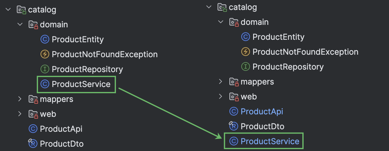 Spring Modulith | IntelliJ IDEA Documentation