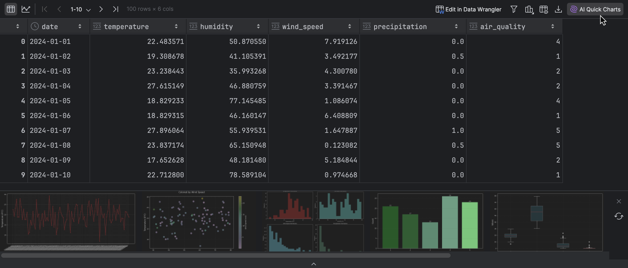Work with outputs | PyCharm Documentation