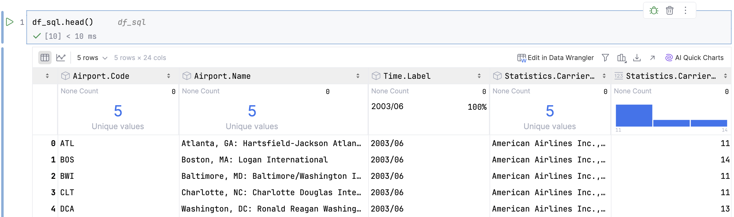 Work with SQL cells | DataSpell Documentation