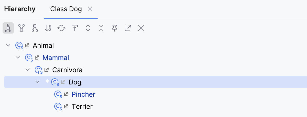Source code hierarchy | WebStorm Documentation