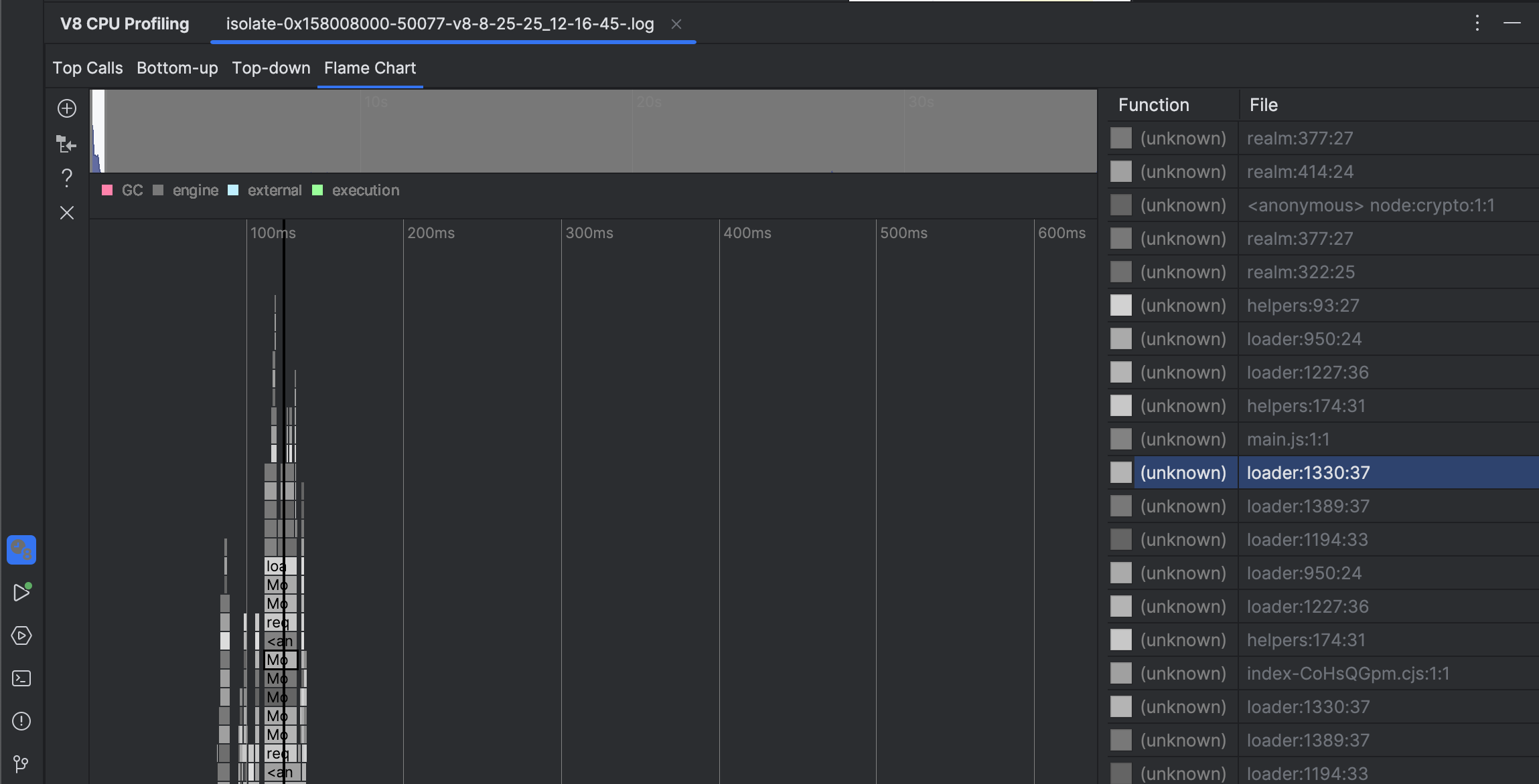 V8 CPU 和内存分析 | PyCharm 文档