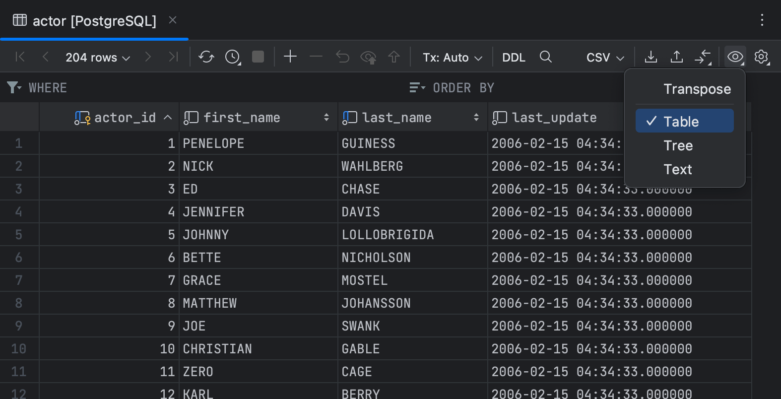 View data | DataSpell Documentation