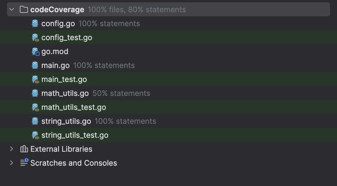 Code coverage | GoLand Documentation