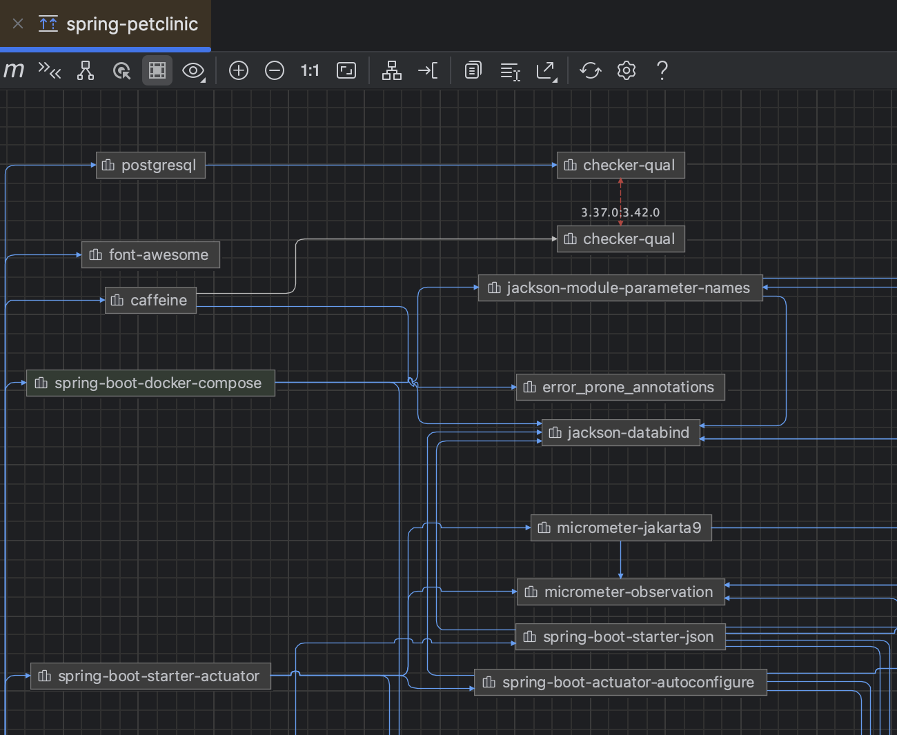 Maven 依赖项 | IntelliJ IDEA 文档