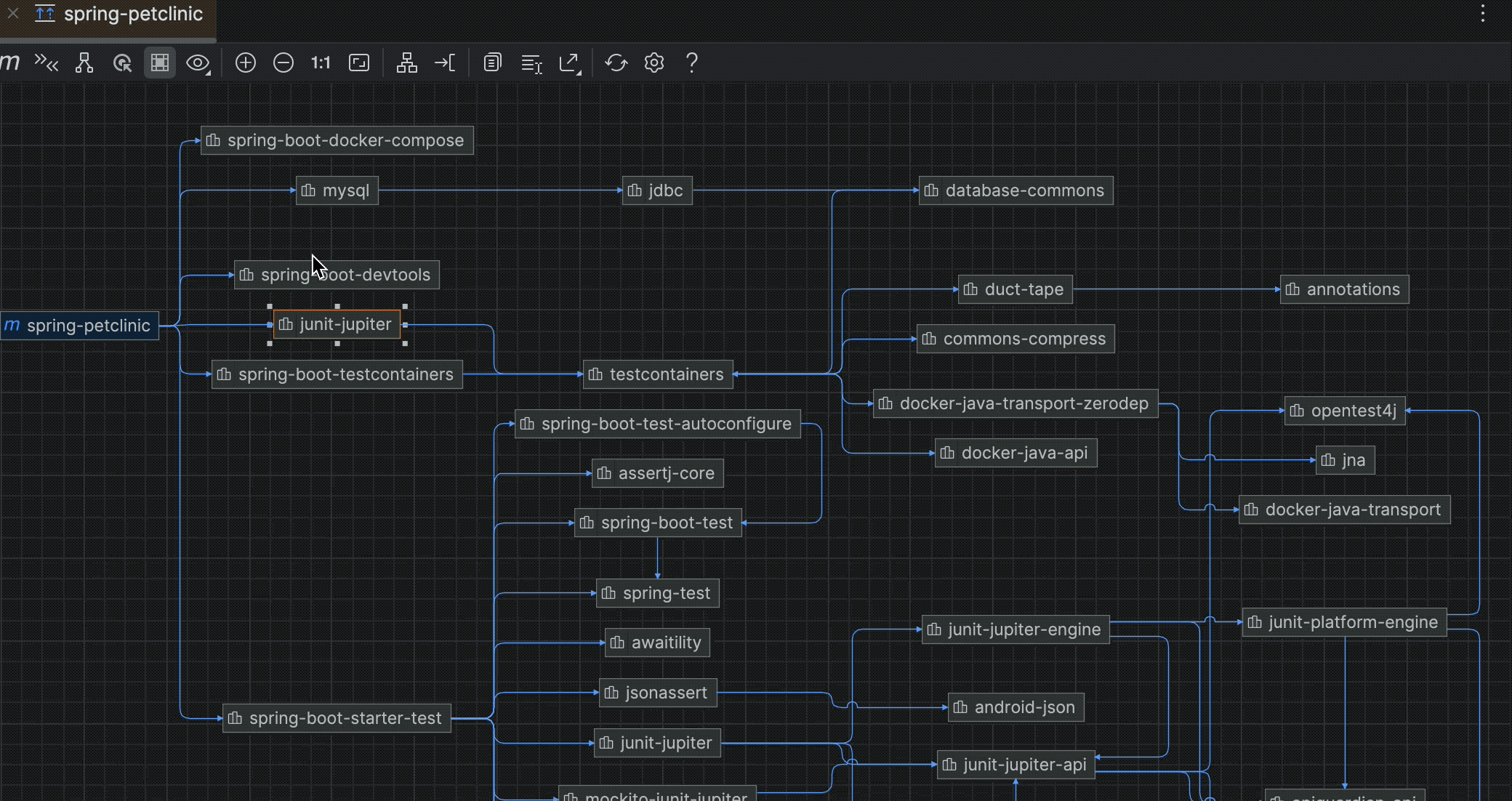 Maven dependencies | IntelliJ IDEA Documentation