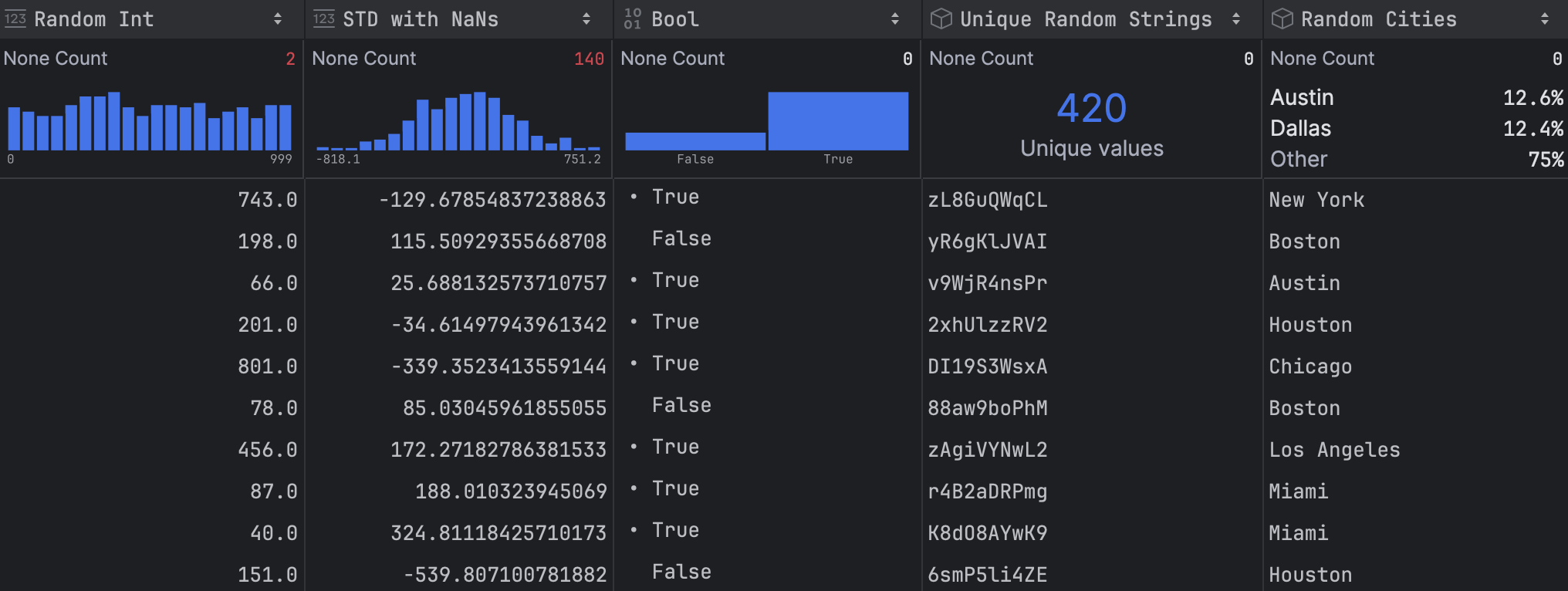 Scientific features | PyCharm Documentation