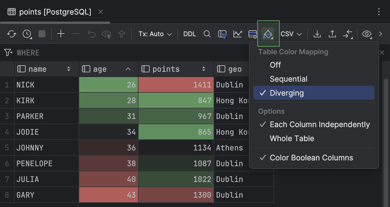 View data | PyCharm Documentation