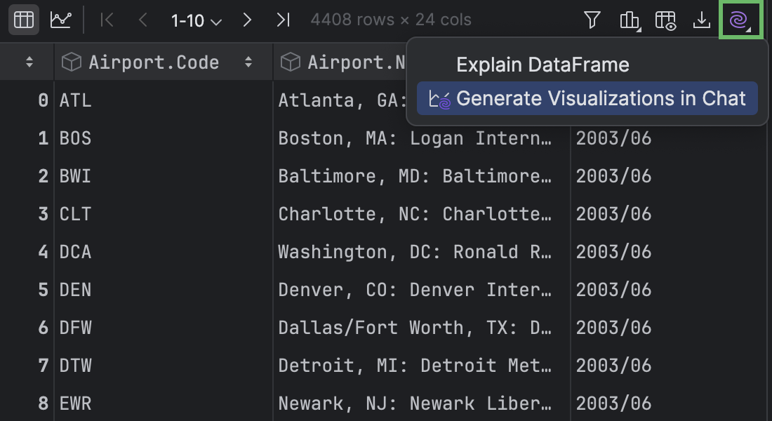 AI Assistant in Jupyter notebooks | AI Assistant Documentation