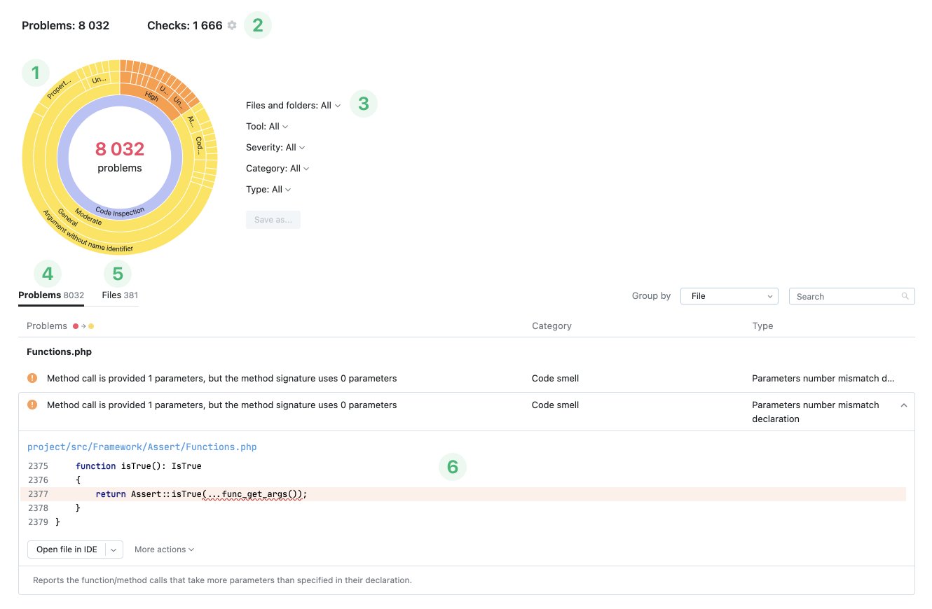 UI Overview | Qodana
