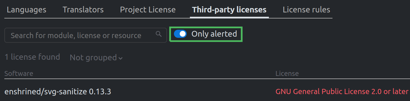 User interface overview | Qodana
