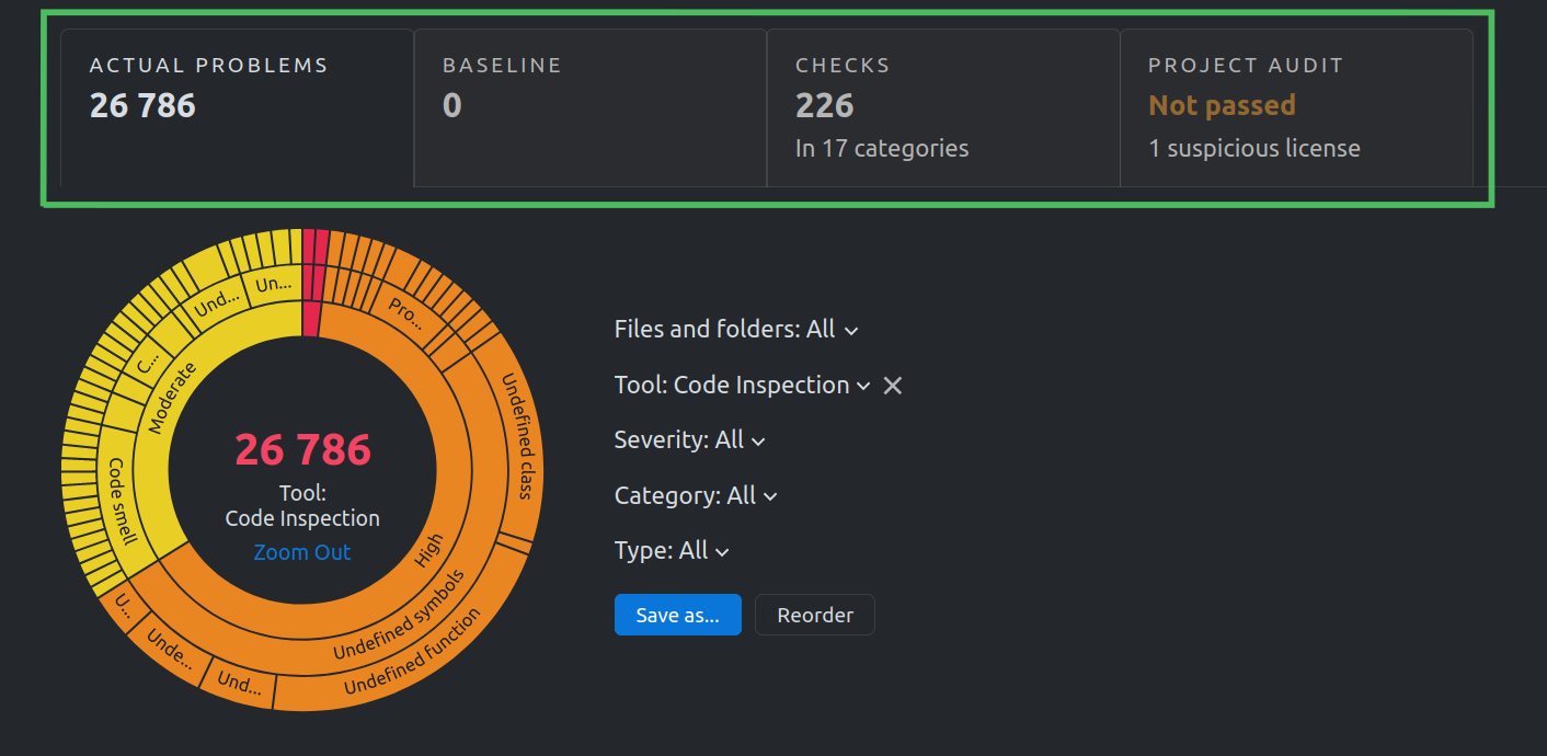 User interface overview | Qodana