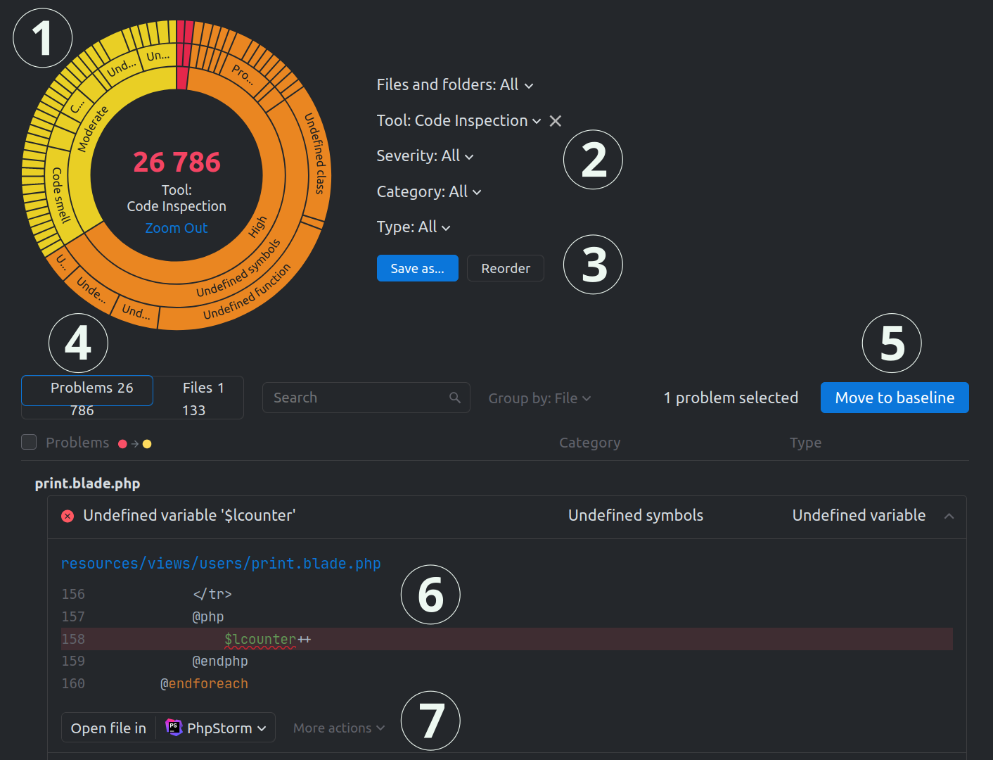 User interface overview | Qodana Documentation