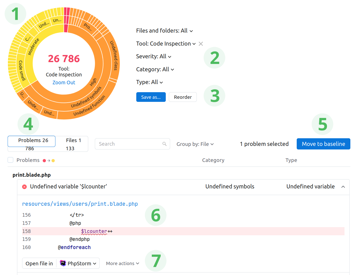 User interface overview | Qodana Documentation