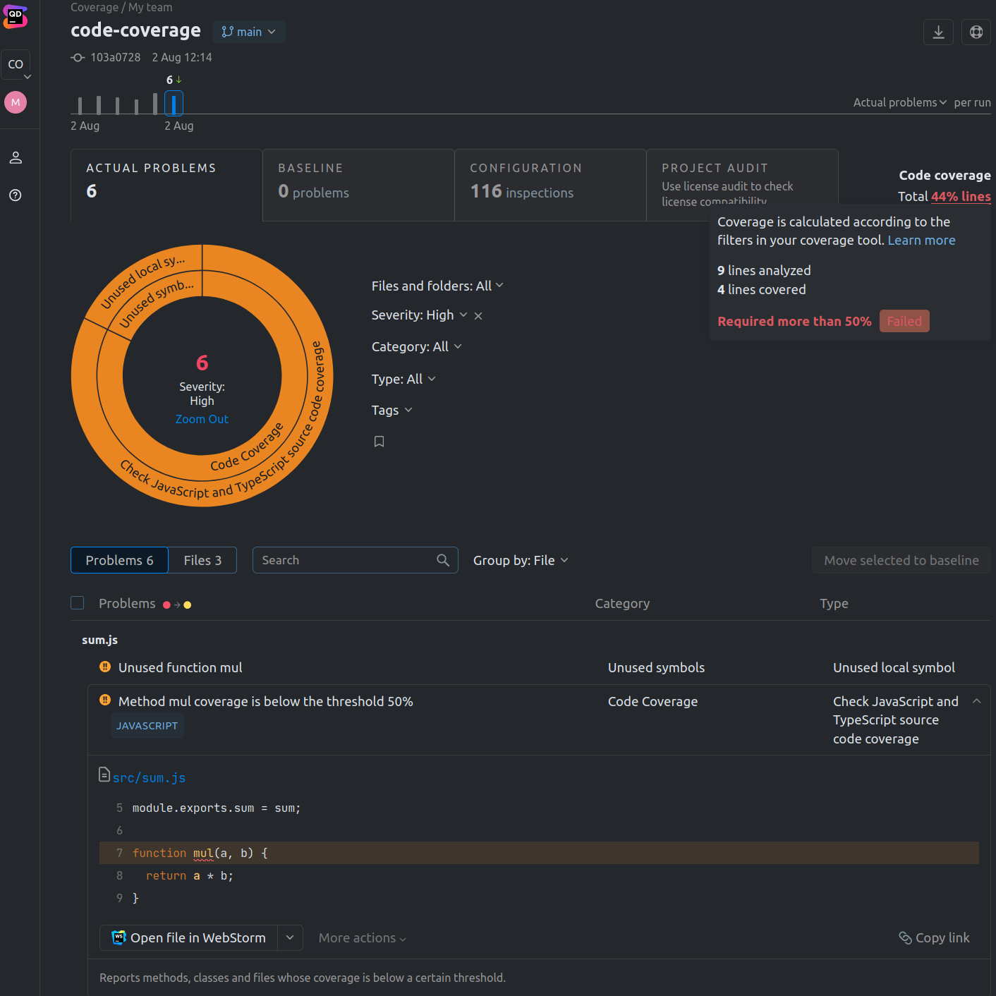 Code coverage | Qodana Documentation