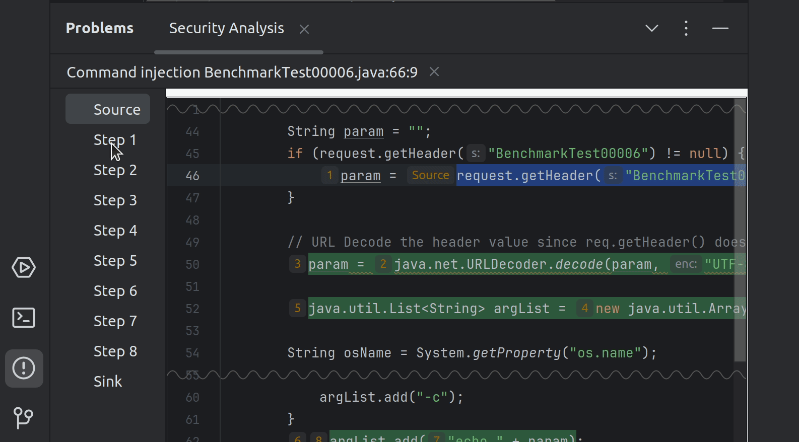 Taint analysis | Qodana Documentation