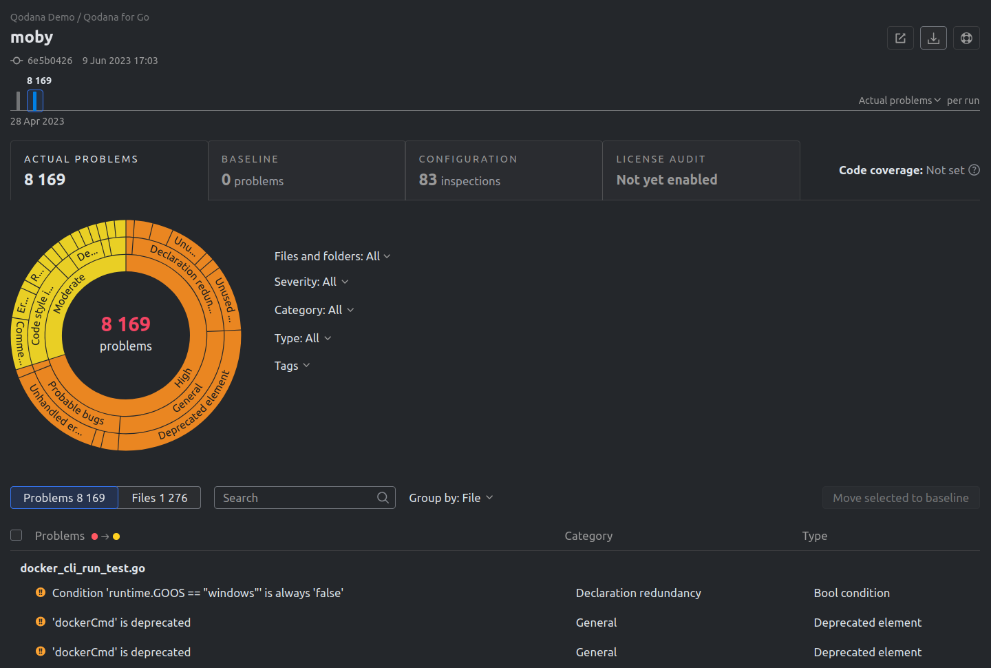 Golang | Qodana Documentation