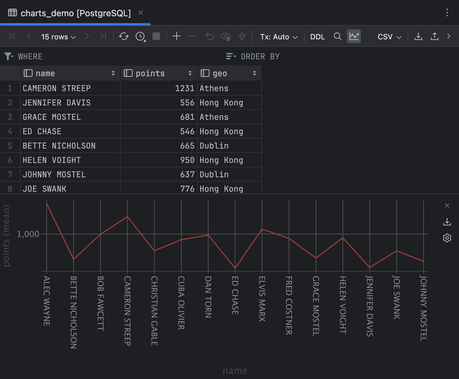 View data | JetBrains Rider Documentation