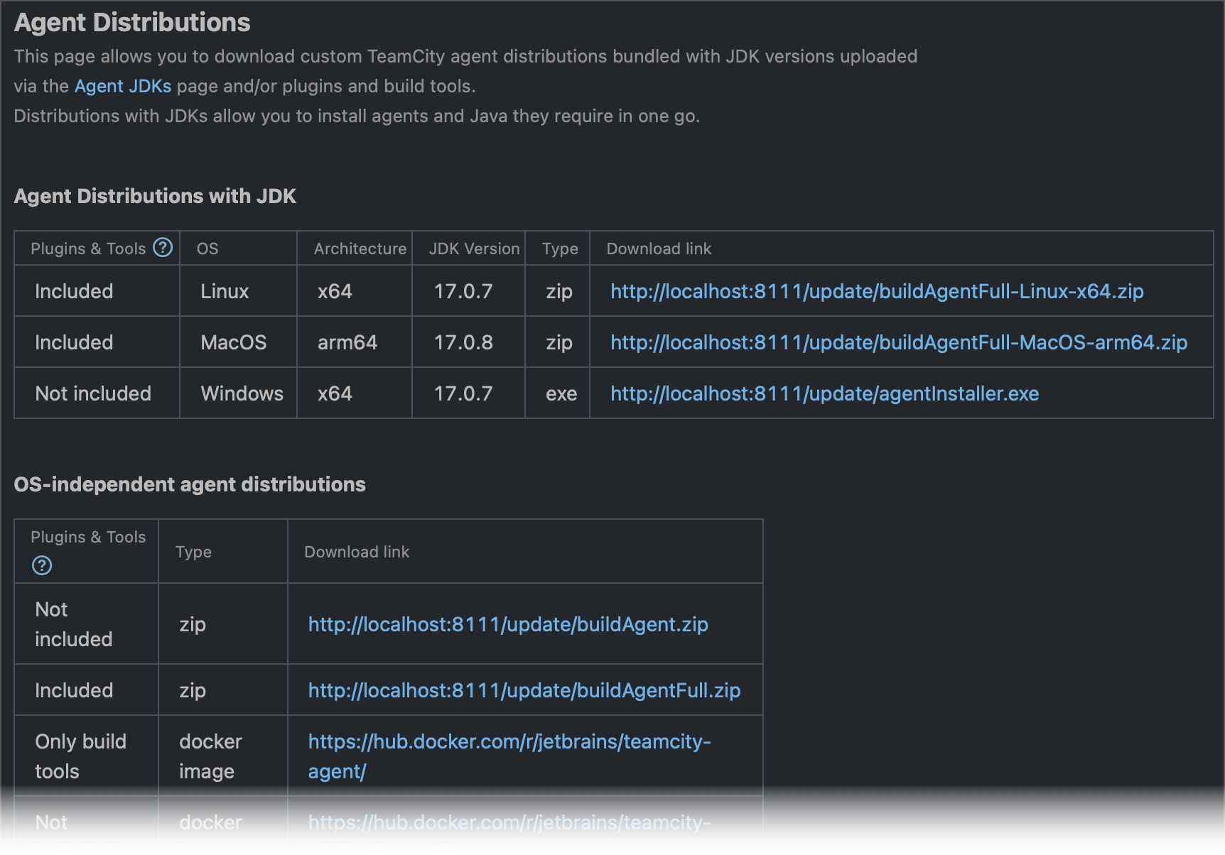 Install TeamCity Agent | TeamCity On-Premises Documentation