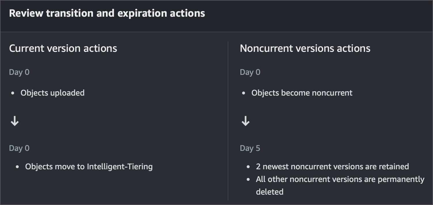 Amazon S3 and S3-compatible Storages | TeamCity On-Premises Documentation