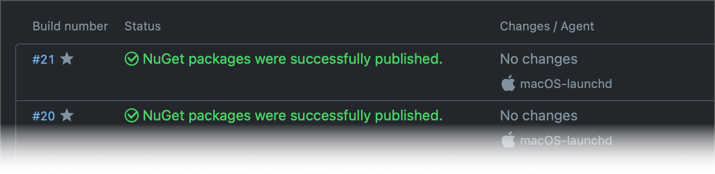Service Messages | TeamCity On-Premises Documentation