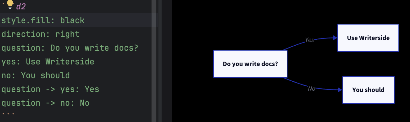 233.14938 | Writerside Documentation