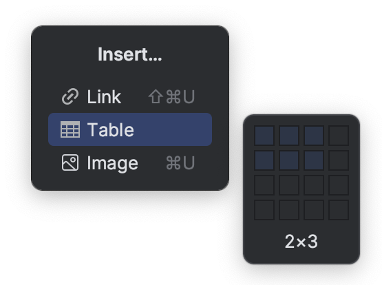 Tables | Writerside Documentation