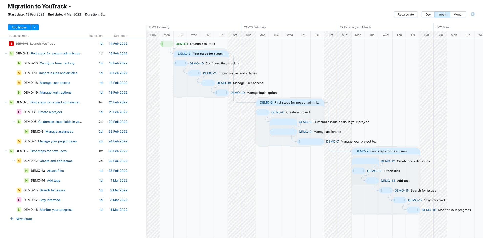 Gantt Charts YouTrack Documentation