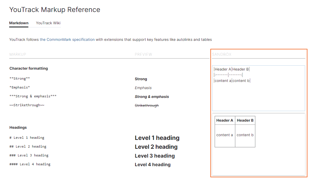 Markdown Syntax YouTrack Documentation