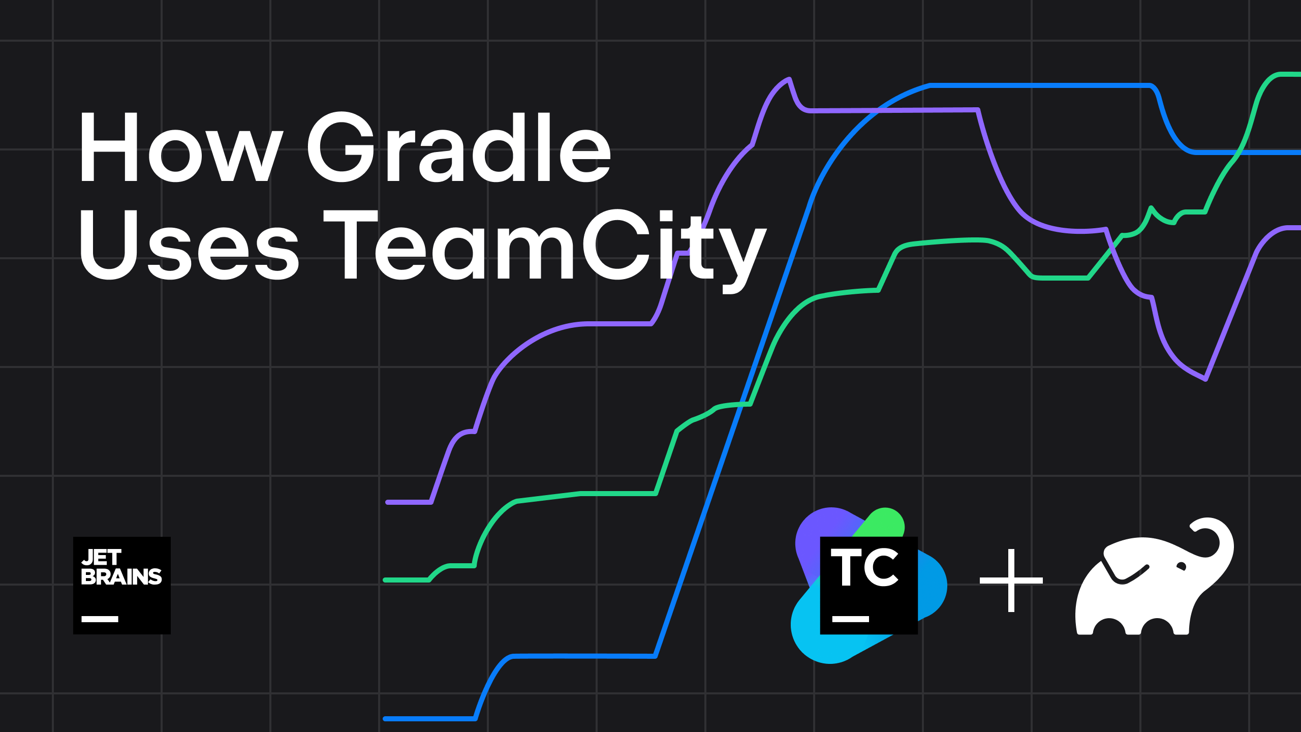 How Gradle Build Tool Uses TeamCity to Run 30,000 Green Builds Per Day